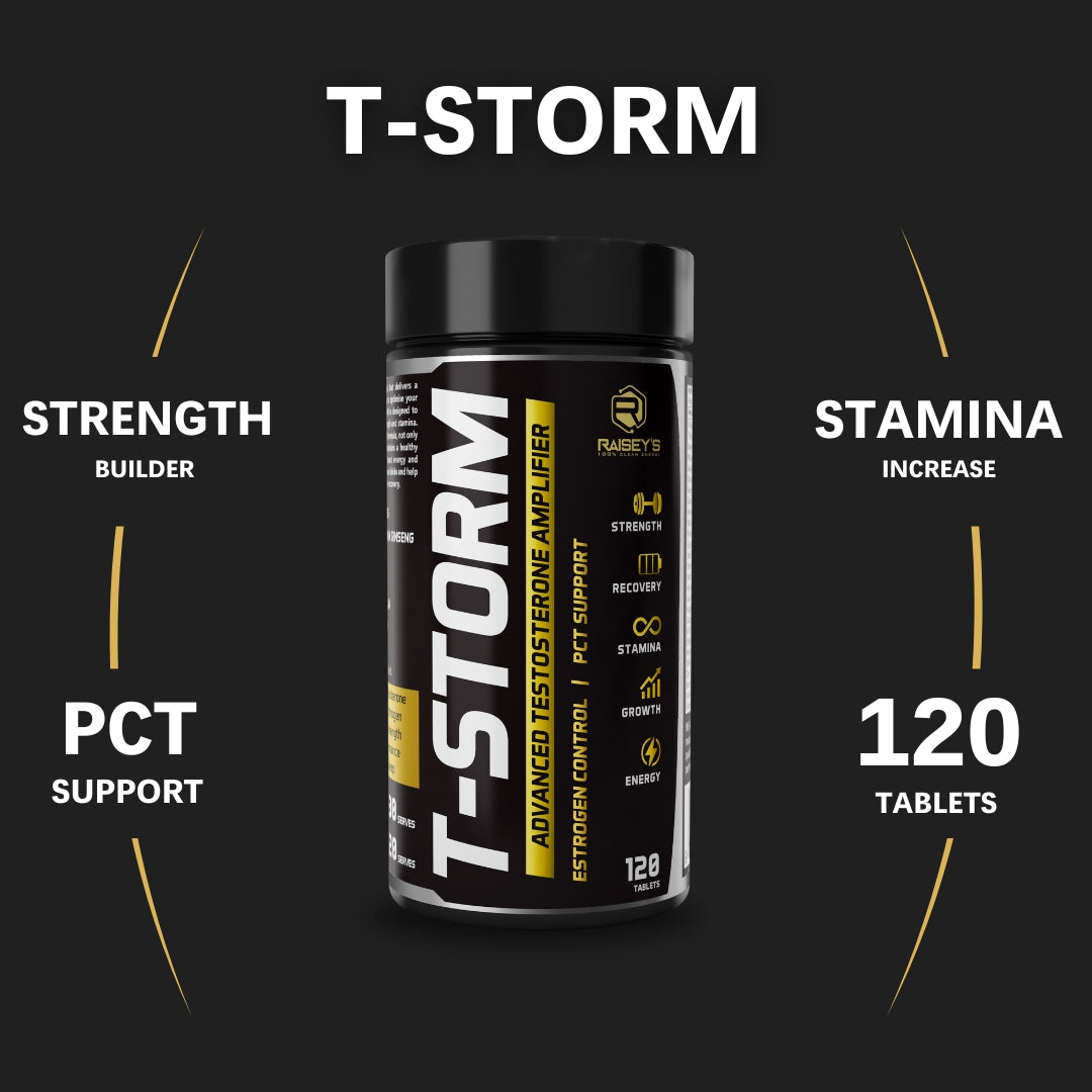 T-STORM Testosterone Booster 120 tablets – Raiseys Natural Supplements ...